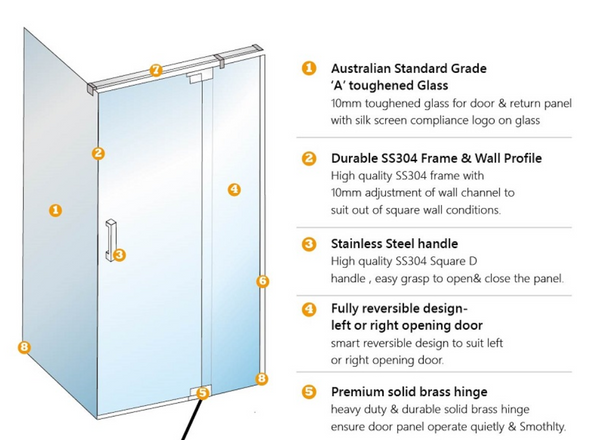 Rio Grande Frameless Pivot Shower Screen (Up to 78 inches!) - Boundless Bath